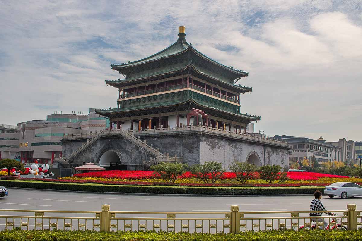 Top 10 Things to do in Xian - Home of the Terracotta Warriors